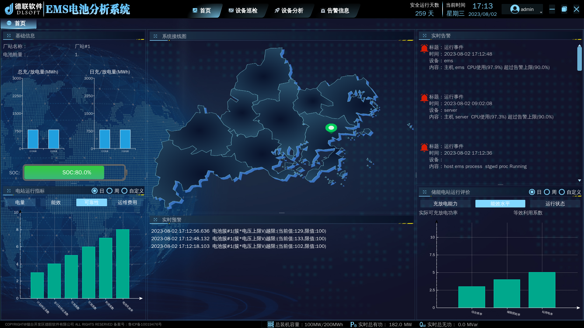 linux scada??????,??EMS??????,?????????,?????????-???????????????